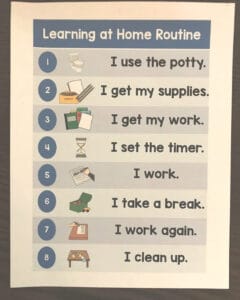 The Most Important Way Parents can Support Distance Learning ...