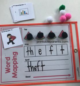 Sound-spelling Mapping - Printable Parents