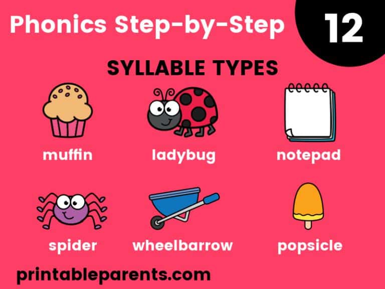 How to Teach Phonics Step-by-Step (A Parent's Guide) - Printable Parents