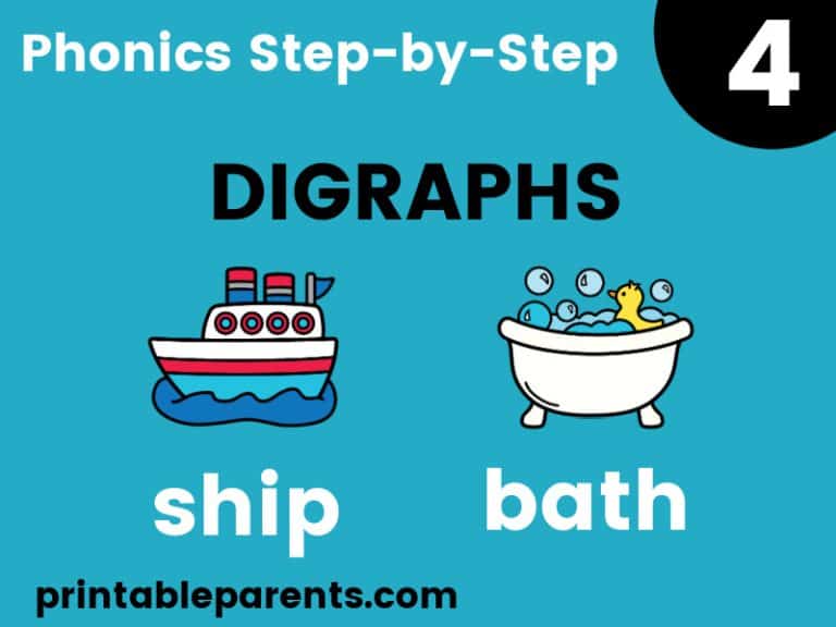 How to Teach Phonics Step-by-Step (A Parent's Guide) - Printable Parents