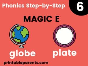 How to Teach Phonics Step-by-Step (A Parent's Guide) - Printable Parents