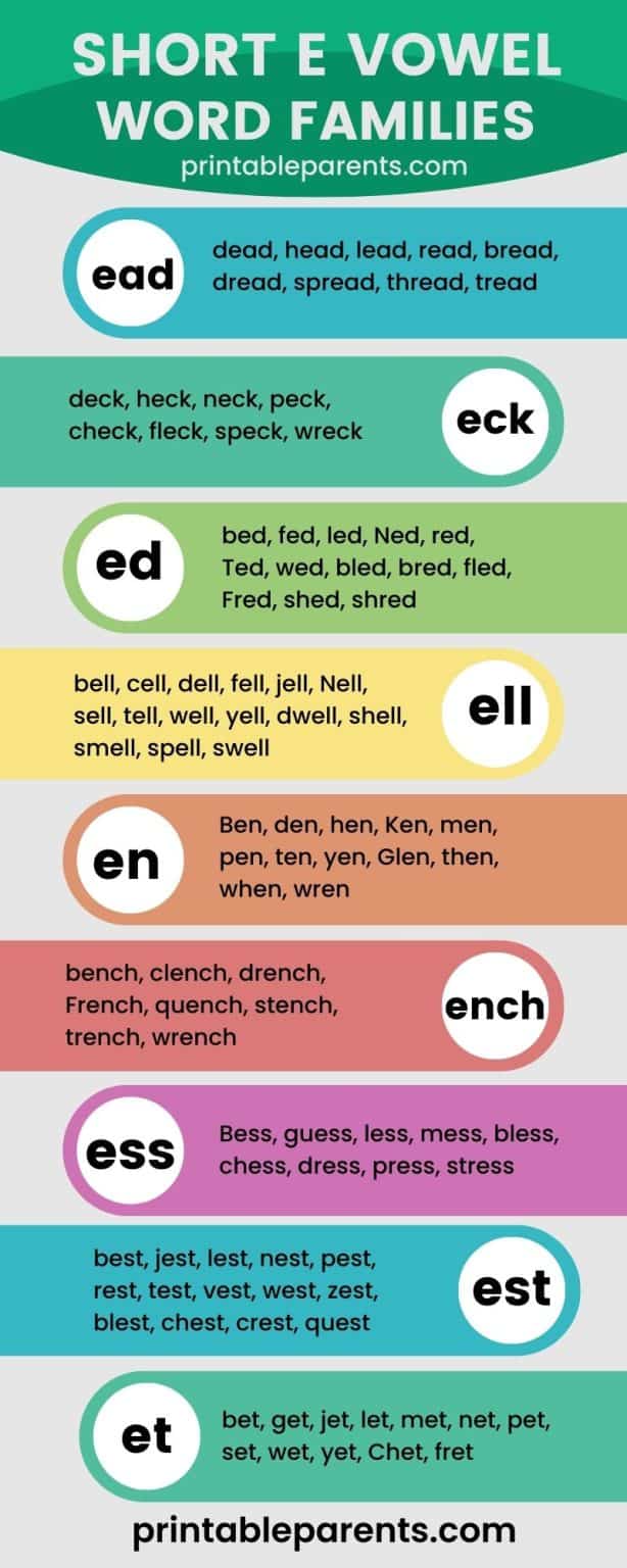 Short e Sound Words - Printable Parents