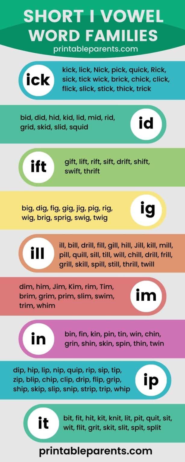 Short i Sound Words - Printable Parents
