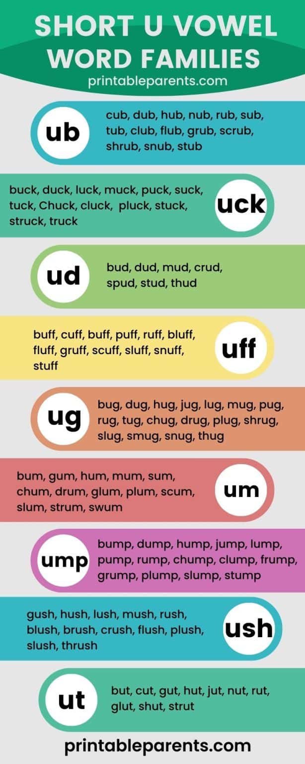 Short U Sound Words - Printable Parents