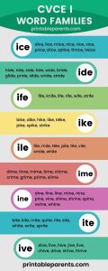 CVCe Words (Beginner's Guide to Magic E) - Printable Parents