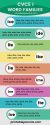 CVCe Words (Beginner's Guide to Magic E) - Printable Parents